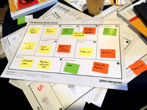 Business Model Canvas Overview | Lansdowne Solutions